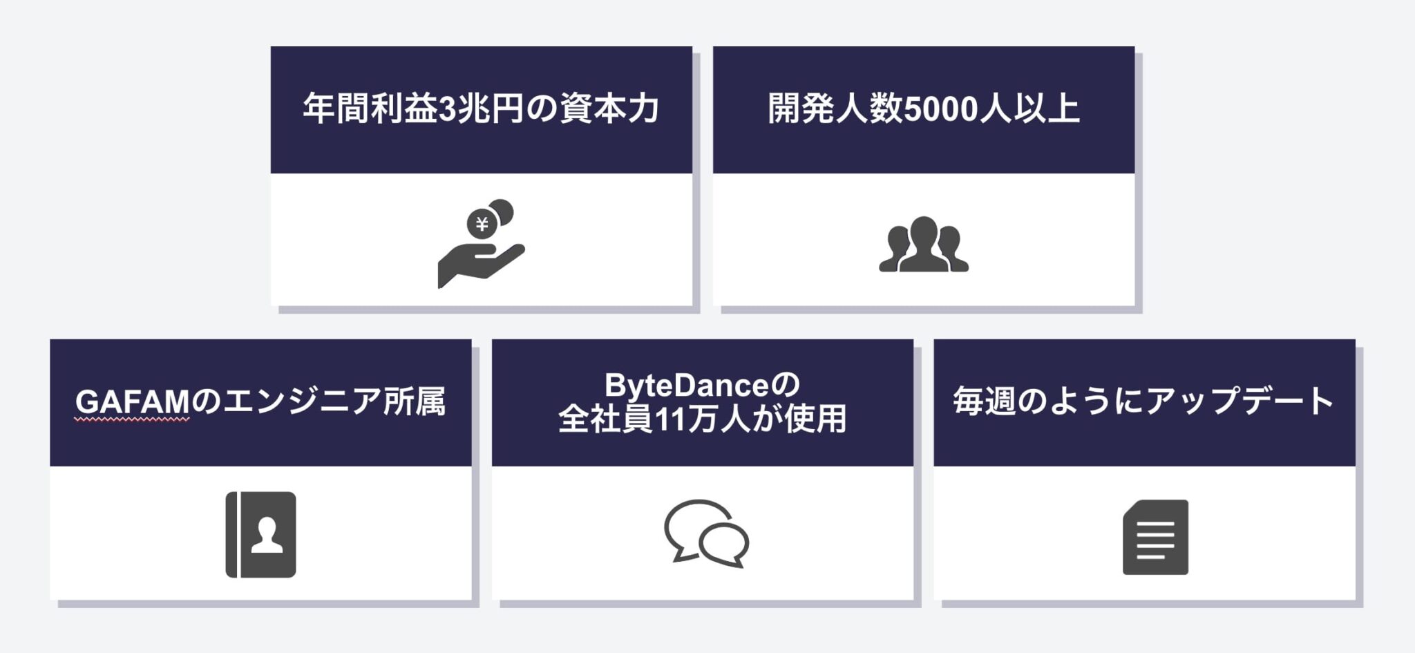 万能アプリLark(ラーク)とは？口コミや料金・使い方まで完全解説 | Walkersメディア