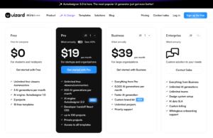 Uizard(ウィザード)とは？特徴や料金、使い方まで徹底解説！ | AI Walker