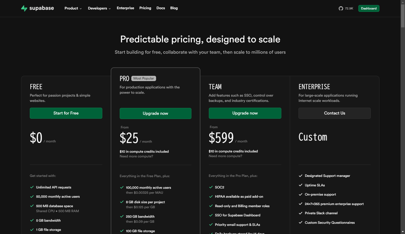 Supabase（スパベース）とは？特徴や料金、使い方まで徹底解説！ | AI Walker