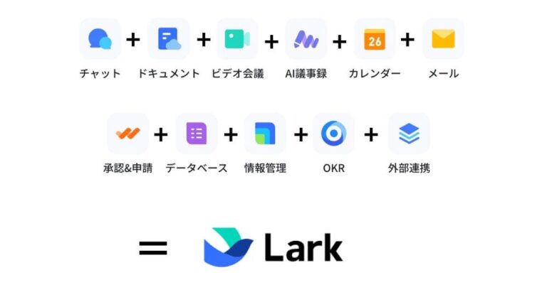 万能アプリLark(ラーク)とは？口コミや料金・使い方まで完全解説 | Walkersメディア