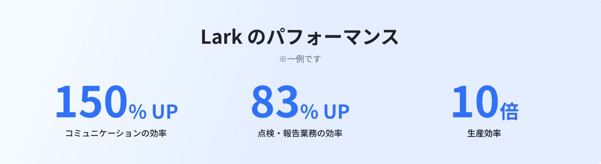 スーパーアプリLark(ラーク)とは？口コミや料金・使い方まで完全解説 | Walkersメディア