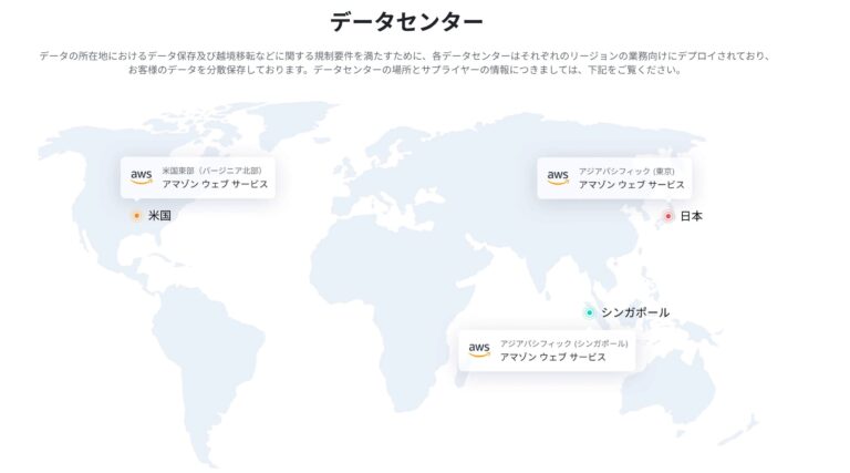 Larkのセキュリティって本当に安全？【結論：安全だが注意点もあり】