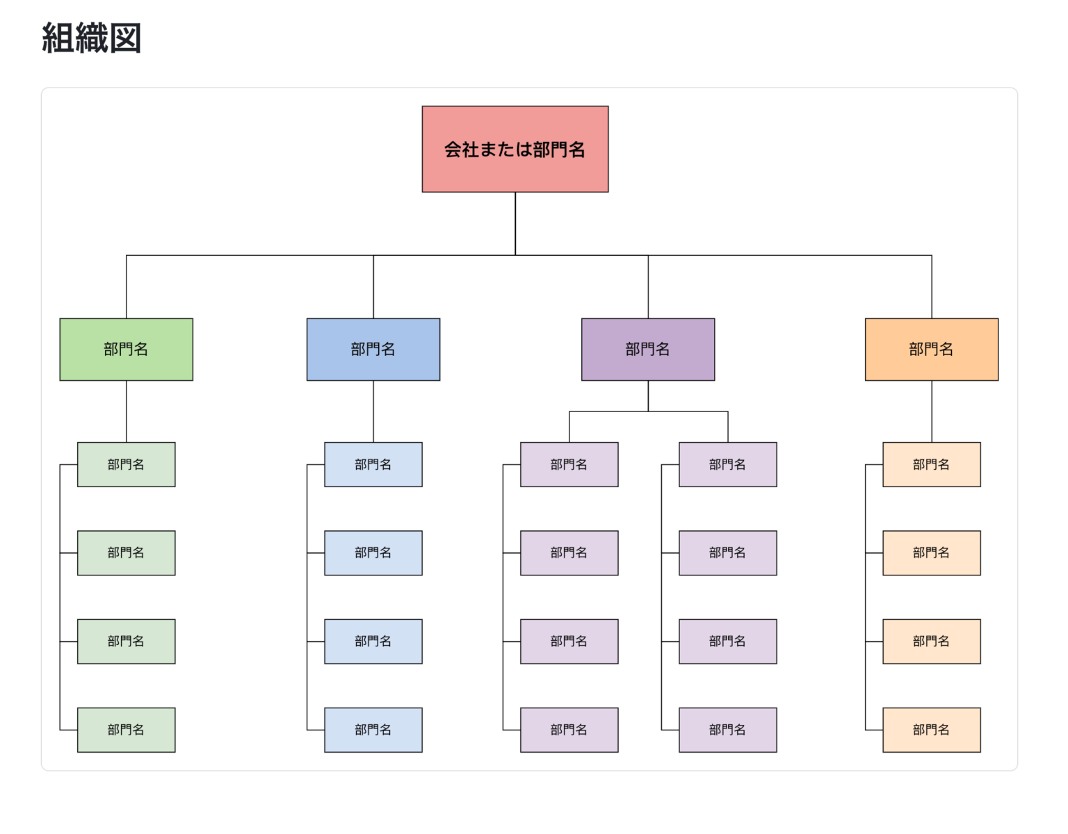 【Larkの衝撃】きっとあなたも試したくなる。便利すぎる特徴50選 | Walkersメディア