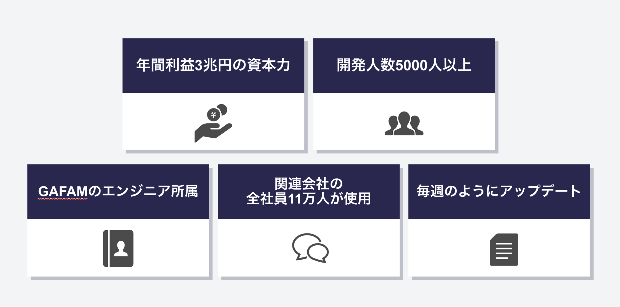 スーパーアプリLark(ラーク)とは？口コミや料金・使い方まで完全解説 | Walkersメディア