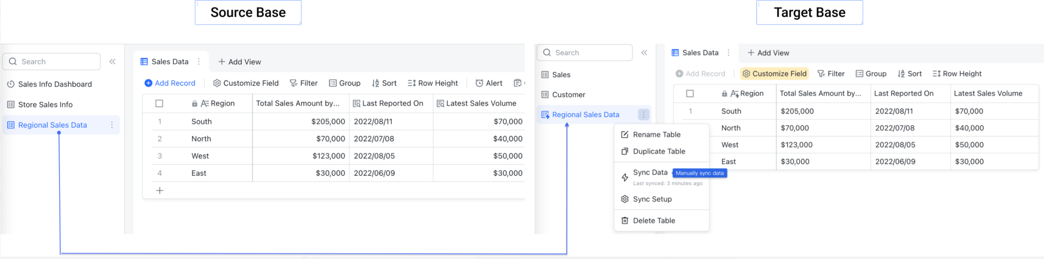 【Larkの衝撃】きっとあなたも試したくなる。便利すぎる特徴50選 | Walkersメディア