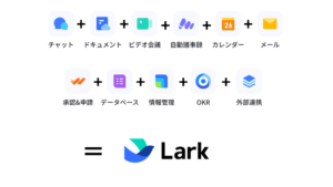 【Larkの衝撃】きっとあなたも試したくなる。便利すぎる特徴50選 | Walkersメディア